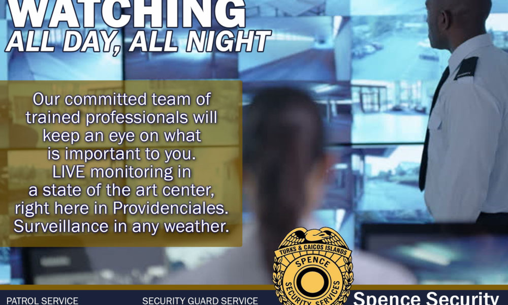 Watching All Day, All Night – Magnetic Media