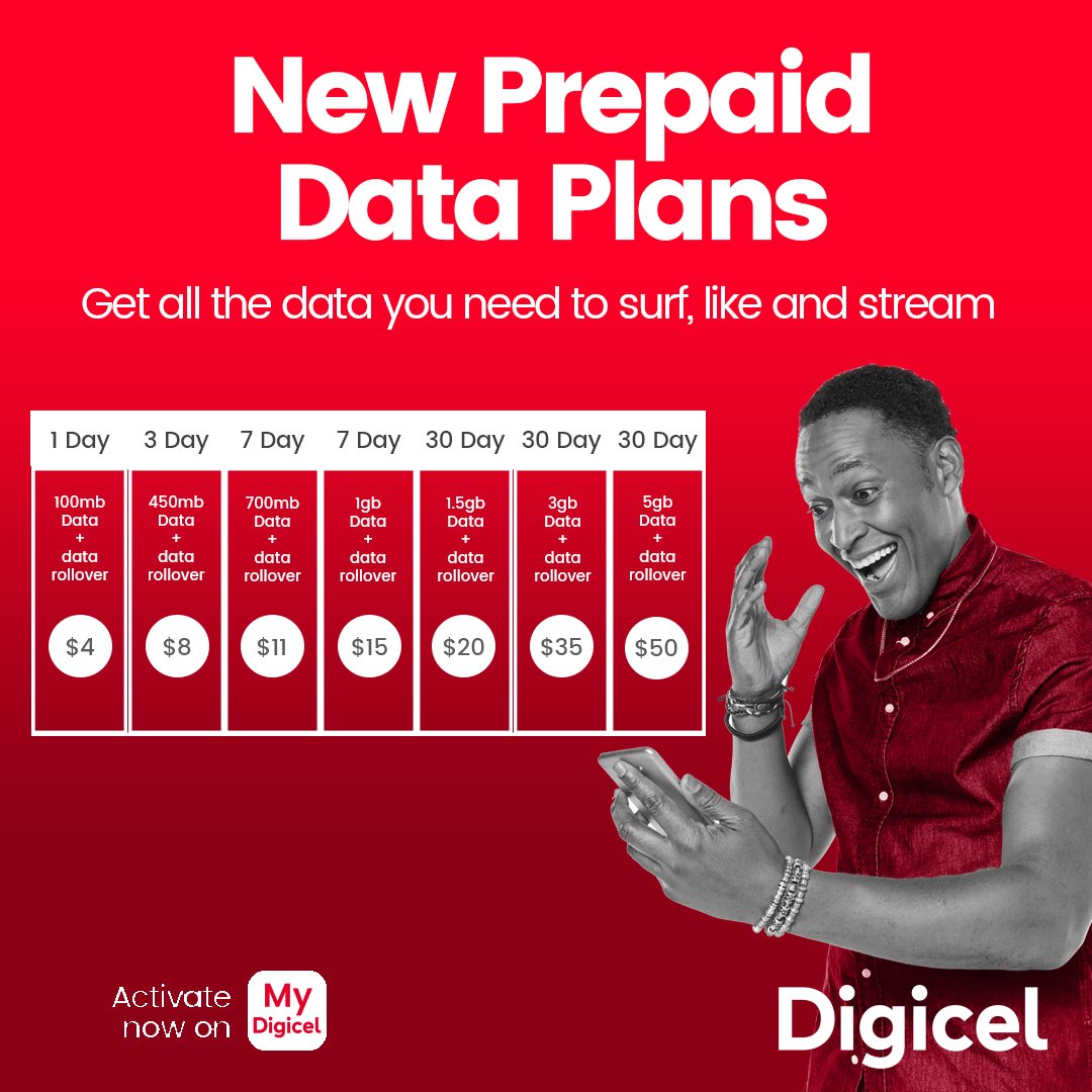 Hartling Group wins BIG at Sol Rally Barbados 2019! – Magnetic Media