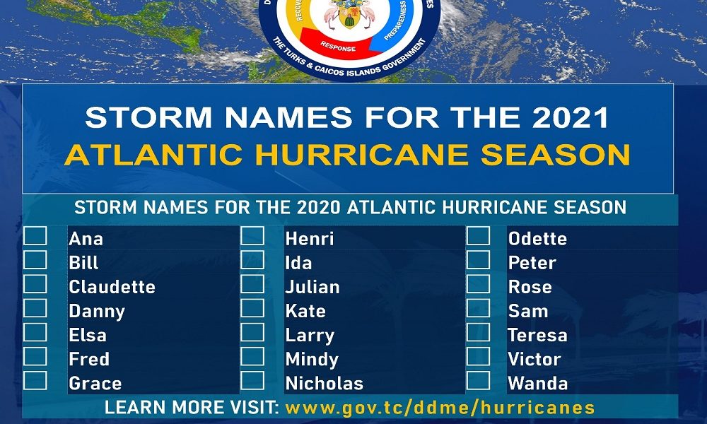 2021 Atlantic Hurricane Season Predictions – Magnetic Media