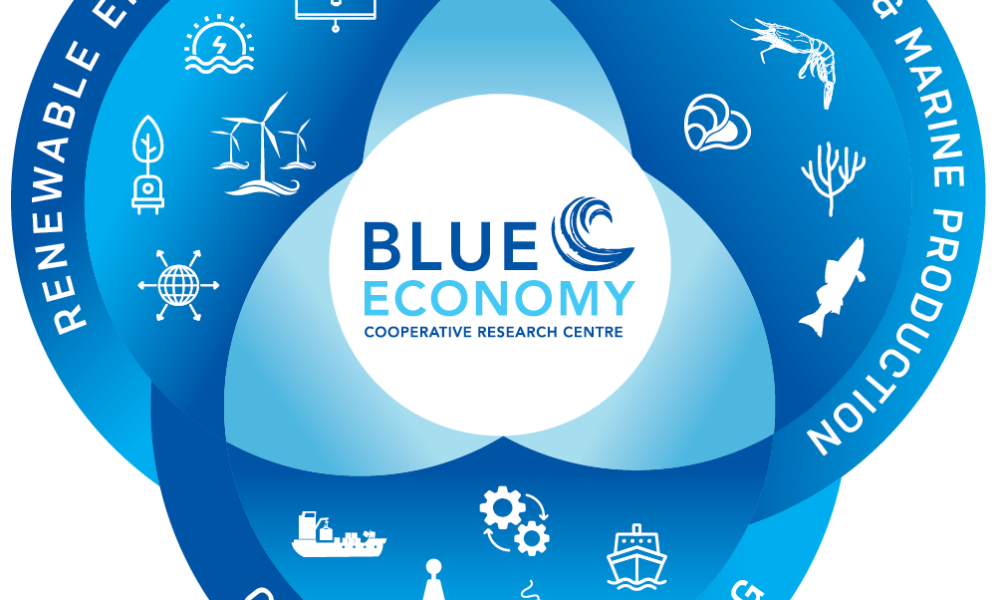 New Courses to support Law & Blue Economy coming to TCI Community ...