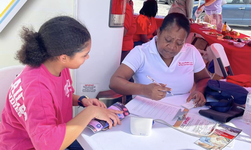 Taking a Kidney Test, Doctor shares What Happens – Magnetic Media