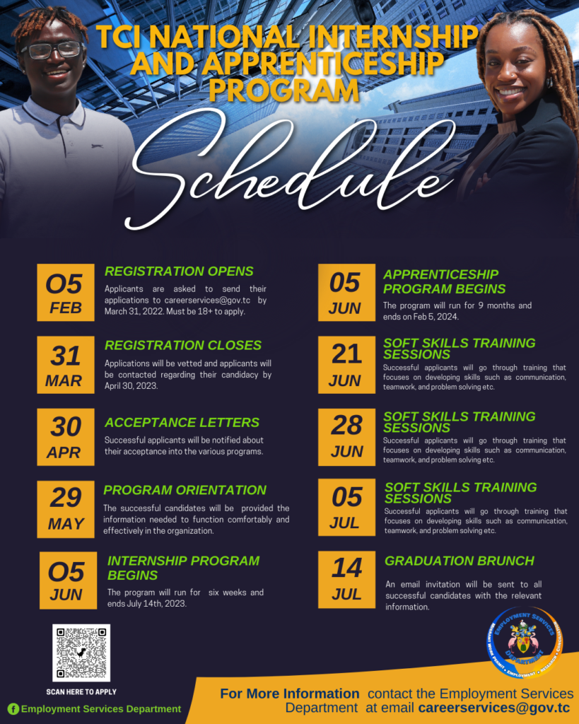 Prince Edward, now Duke of Edinburgh – Magnetic Media