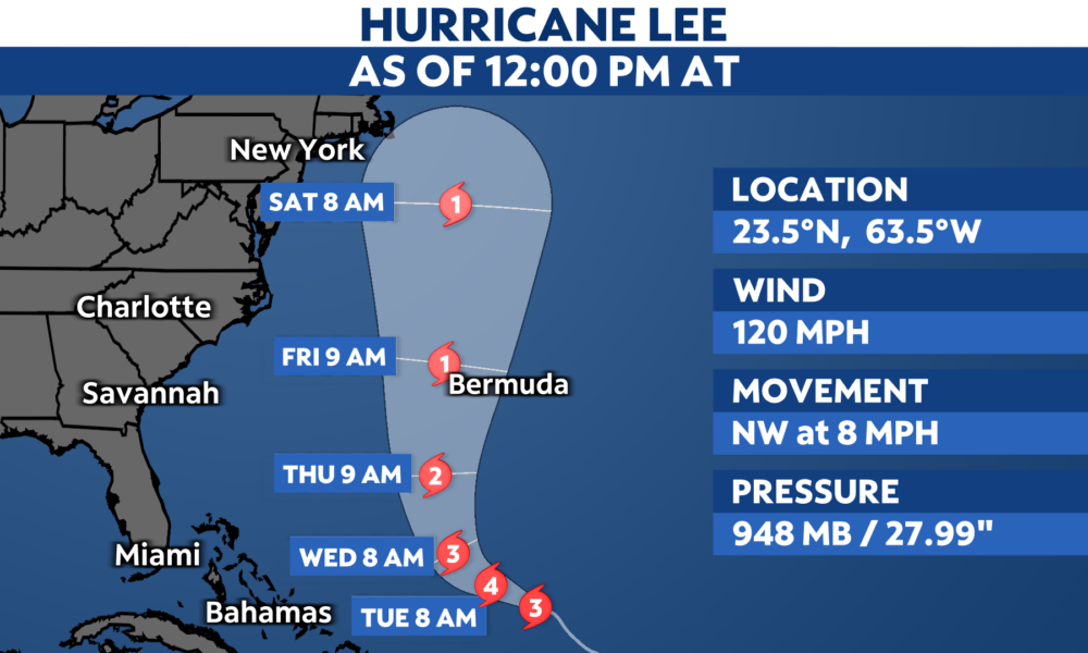 Experts Warn, ‘Do Not Drop Your Guard’ as Hurricane Lee Weakens and ...