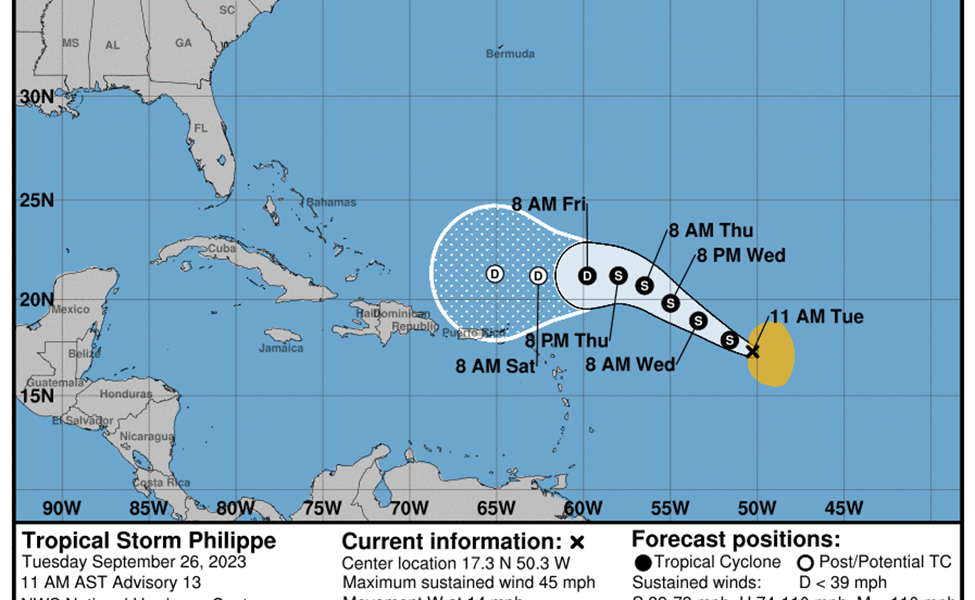 Weather Watchers with Close Eye on Tropical Storm Philippe – Magnetic Media