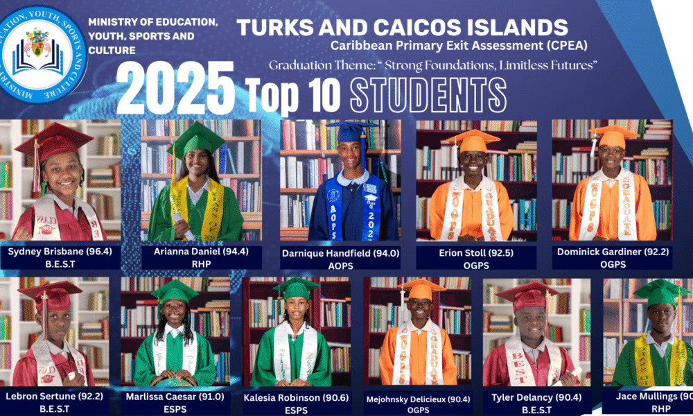 Results of Caribbean Primary Exit Assessment 2025 – Magnetic Media