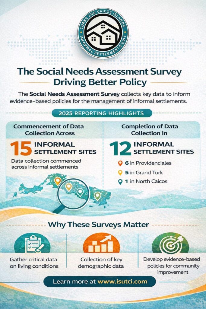 Digital Government Push Advances, but Reliability and Security Details ...